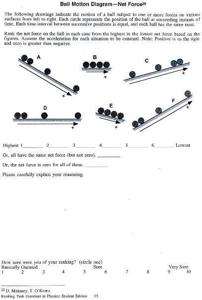 Solved: Ball Motion Diagram-Net Force25 The Following Draw... | Chegg.com