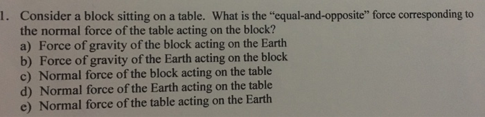 Solved Consider a block sitting on a table. What is the " | Chegg.com