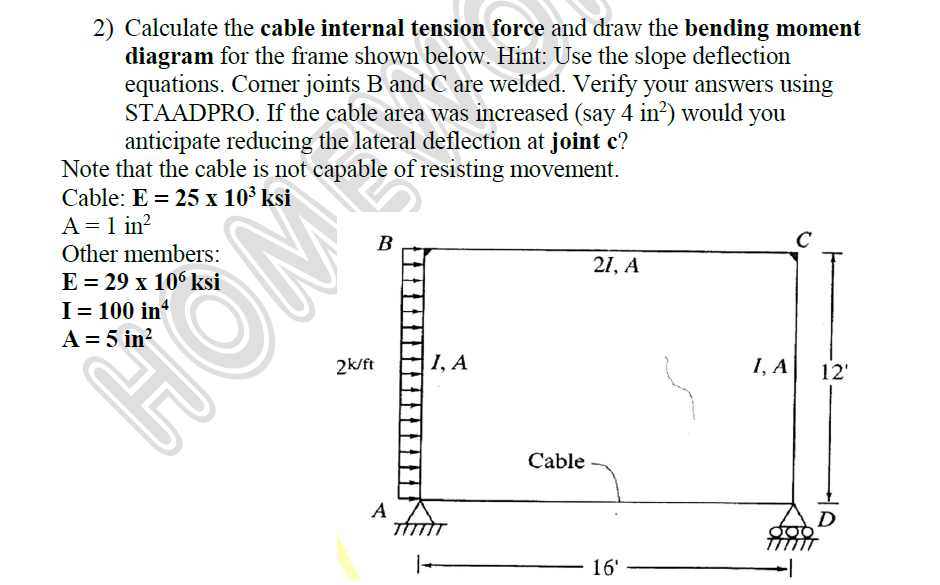 2) Calculate the cable internal tension force and | Chegg.com