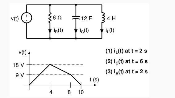 Solved Compute and report the quantities iL(t), iC(t) and | Chegg.com