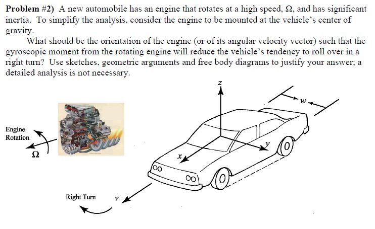 Solved Problem #2) A new automobile has an engine that | Chegg.com
