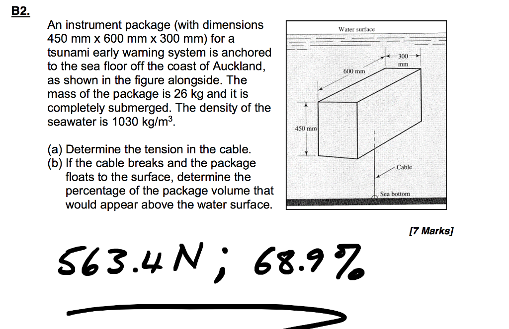 Solved B2 An instrument package (with dimensions 450 mm x | Chegg.com