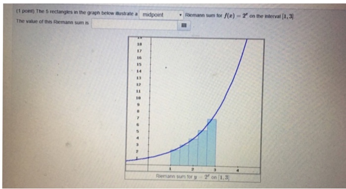 Solved The 5 rectangles in the graph below illustrate a | Chegg.com Solved The 5 rectangles in the graph below illustrate a | Chegg.com