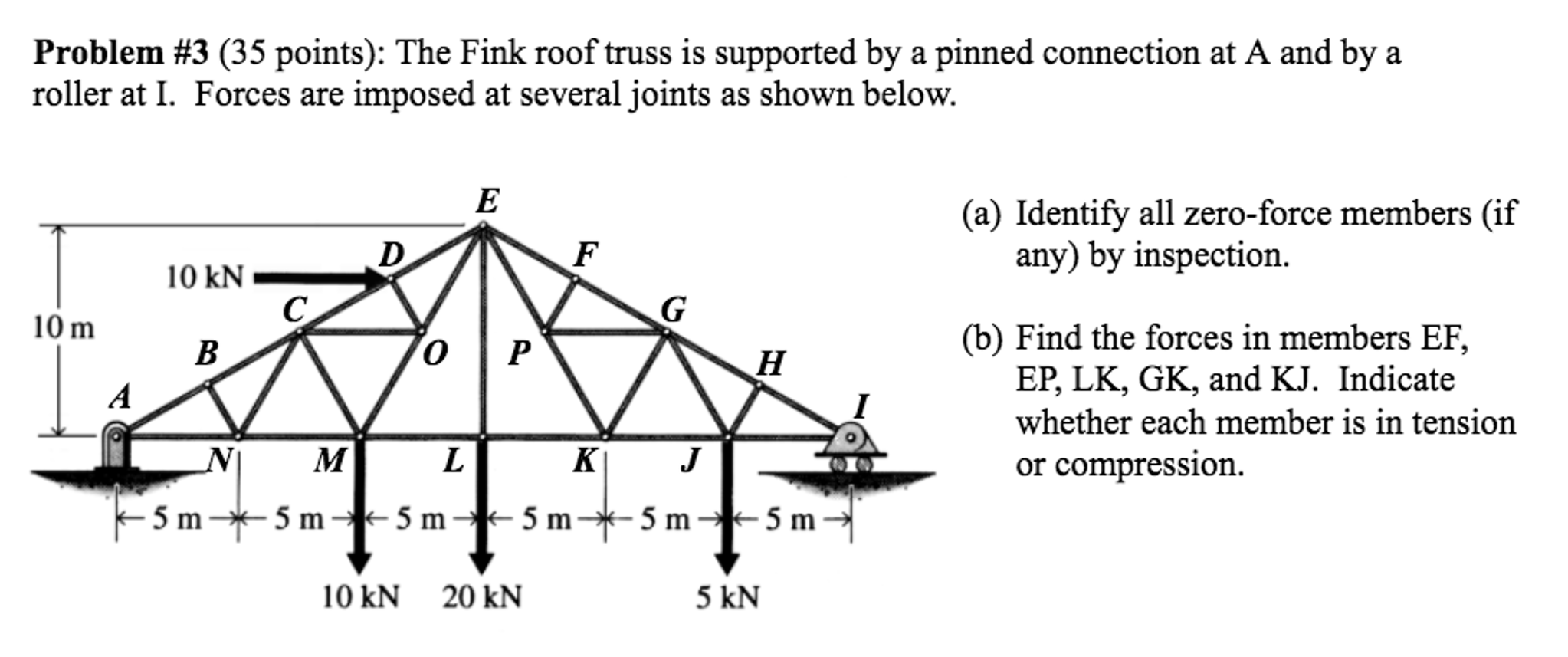 Solved Problem #3 (35 points). The Fink roof truss is | Chegg.com
