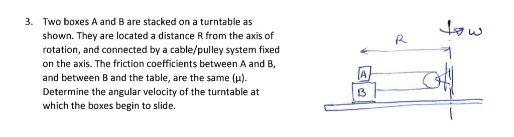 Solved Two boxes A and B are stacked on a turntable as | Chegg.com