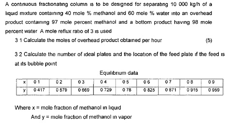 Solved A continuous fractionating column is to be designed | Chegg.com