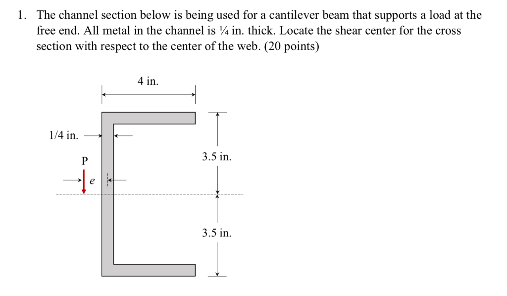 Solved 1. The channel section below is being used for a | Chegg.com