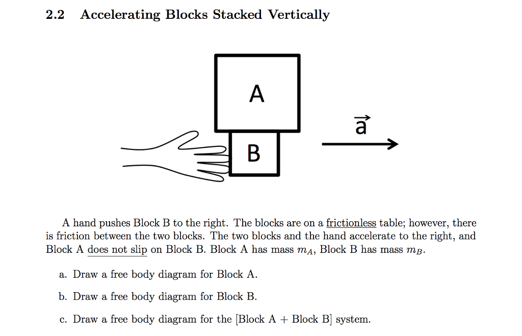 Solved 2.2 Accelerating Blocks Stacked Vertically A hand | Chegg.com