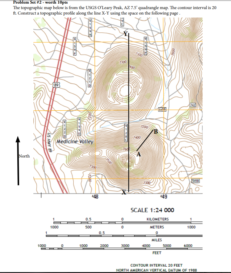 Solved Problem Set #2. worth 10pts The topographic map below | Chegg.com