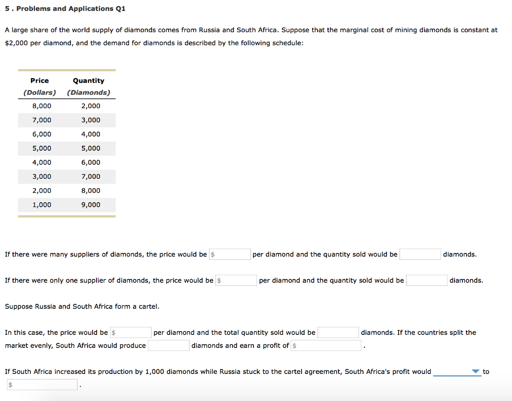 Solved A large share of the world supply of diamonds comes | Chegg.com