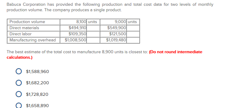 Solved Babuca Corporation has provided the following | Chegg.com