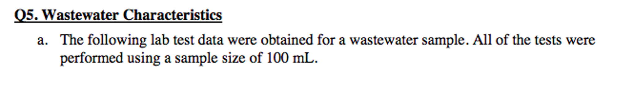 Solved The following lab test data were obtained for a | Chegg.com