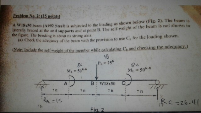 Solved A W18 50 beam (A 992 Steel) is subjected to the | Chegg.com