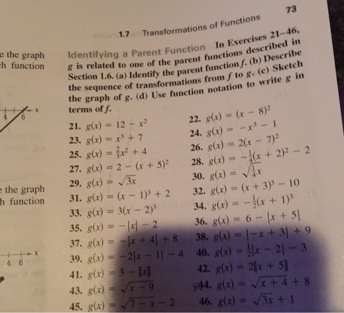 Solved Identifying a Parent Function In exercises 21-46, g | Chegg.com