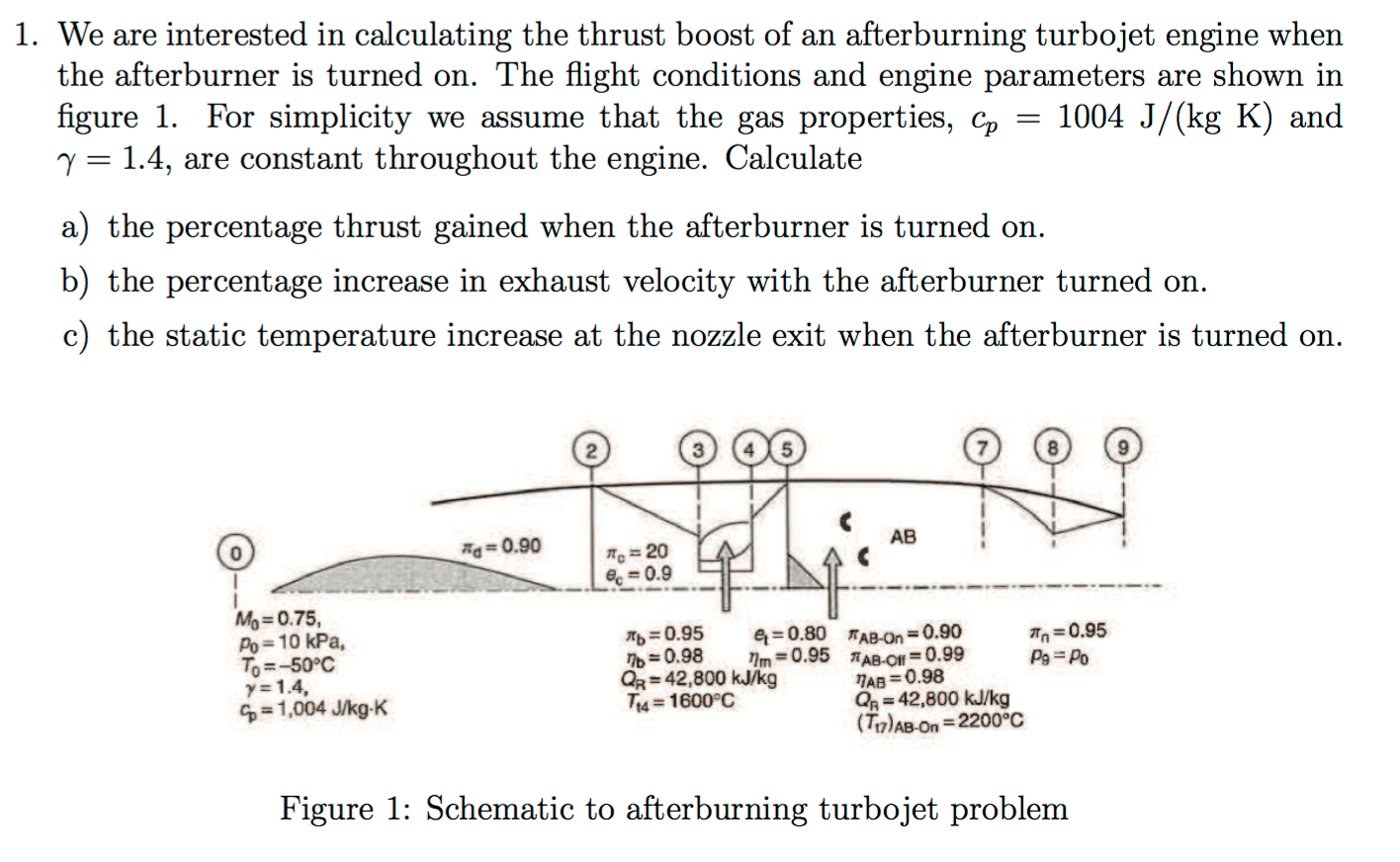 Solved We are interested in calculating the thrust boost of | Chegg.com