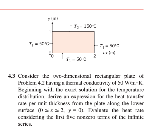 Solved Consider the two-dimensional rectangular plate | Chegg.com