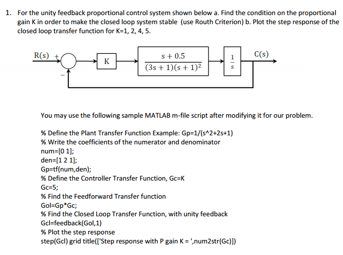 1. For the unity feedback proportional control system | Chegg.com