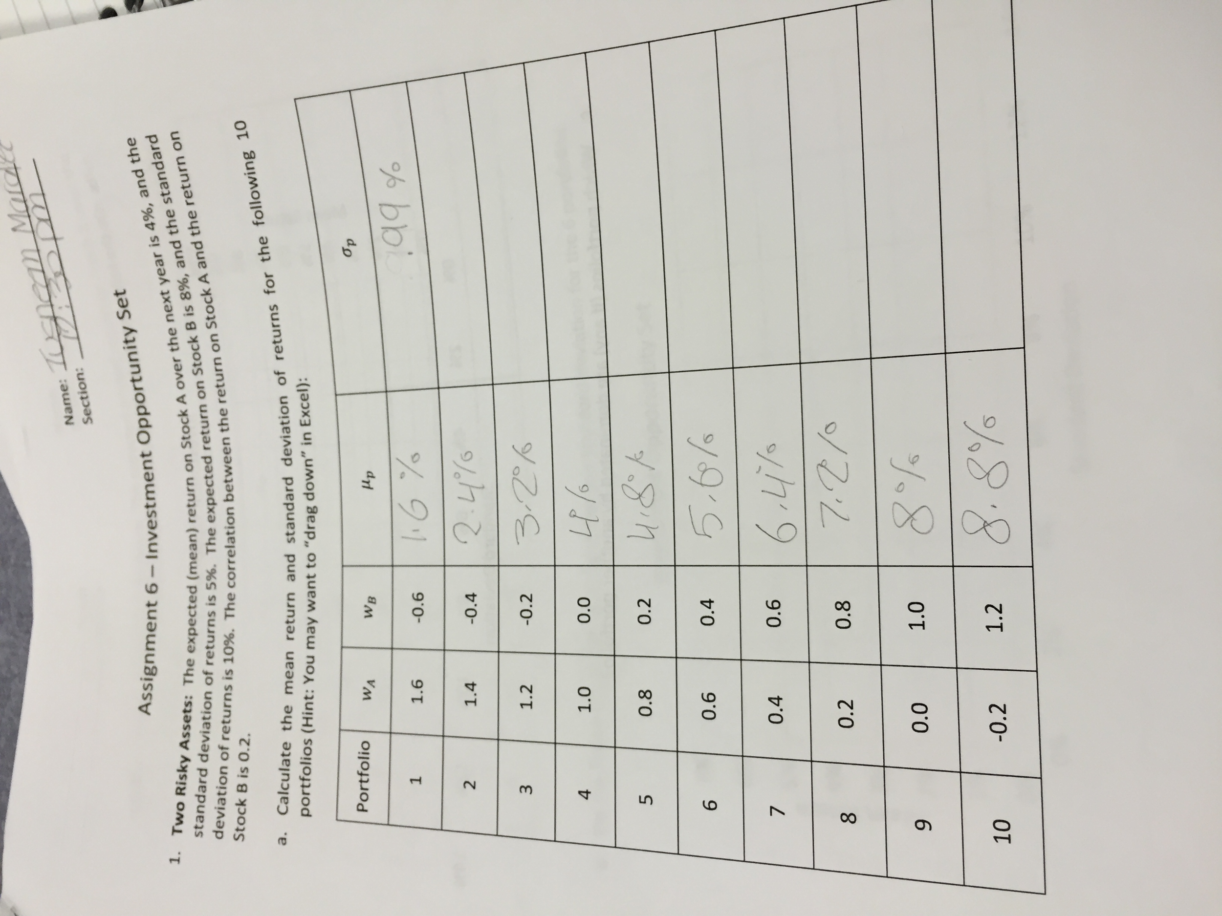 Solved The Expected Mean Return On Stock A Over The Next