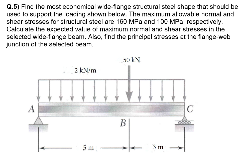 Solved A W12X58 Structural Steel Beam Is Simply Supported, 49% OFF