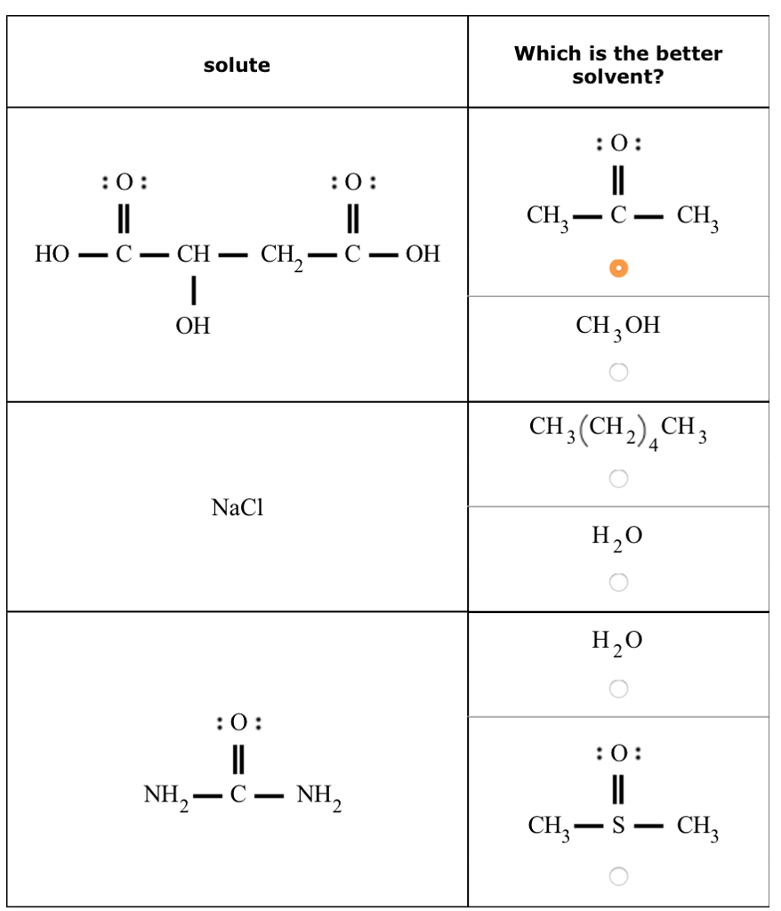 Solved Which is the better solvent? solute CH.-C-CH ?? CH, | Chegg.com