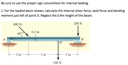 Be sure to use the proper sign convention for the | Chegg.com