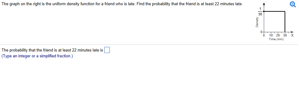 Solved The graph on the right is the uniform density | Chegg.com