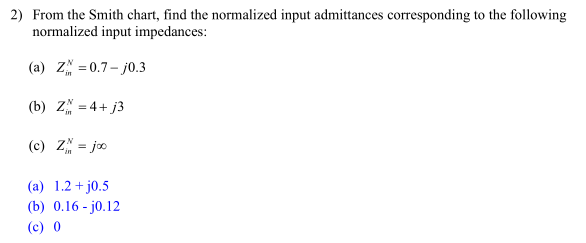 Solved 2) From the Smith chart, find the normalized input | Chegg.com