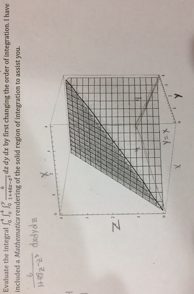 Solved Evaluate the integral integral^4 _0 integral^4 _x | Chegg.com