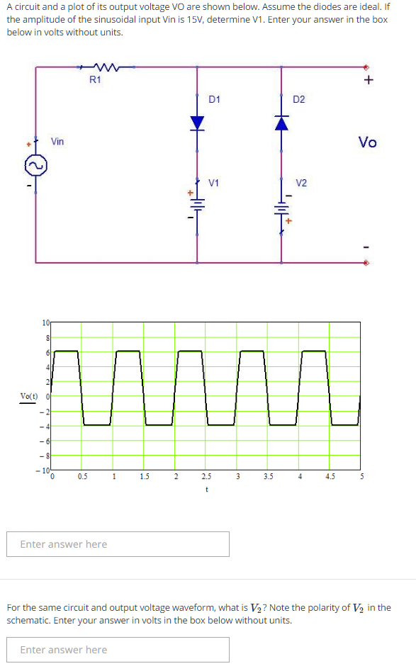 Solved A Circuit A Plot Of Its Output Voltage Vo Are Shown