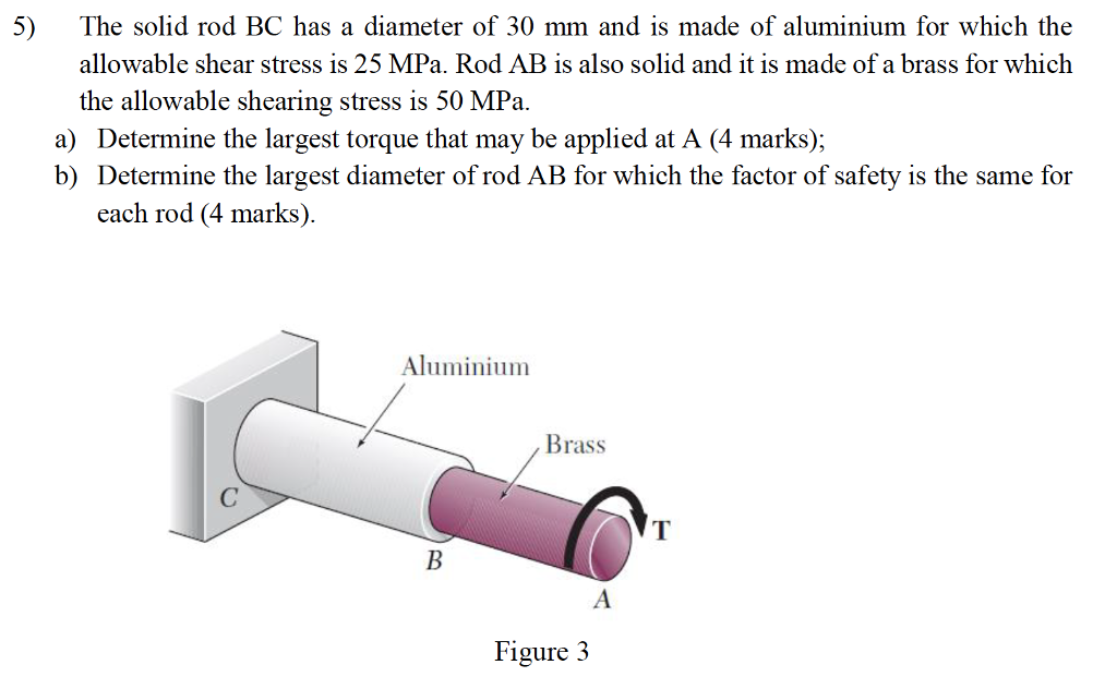 Solved The solid rod BC has a diameter of 30 mm and is made | Chegg.com