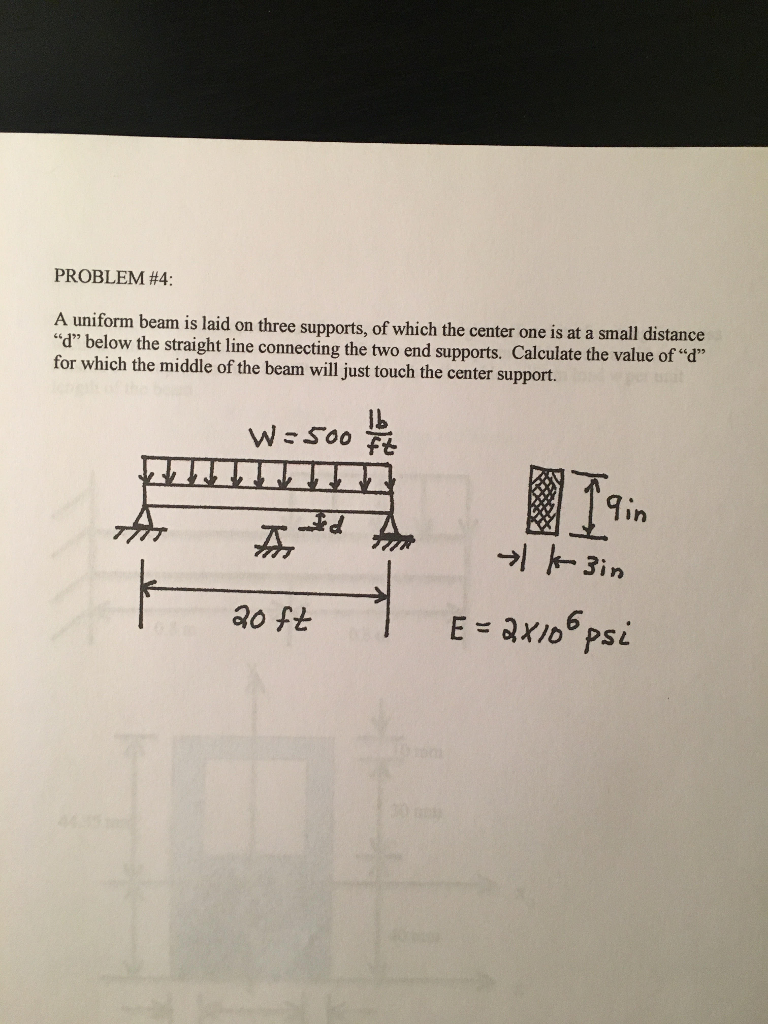 Solved A uniform beam is laid on three supports, of which | Chegg.com