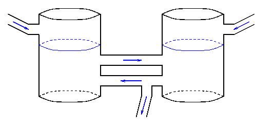 Solved Consider two interconnected tanks as shown in the | Chegg.com