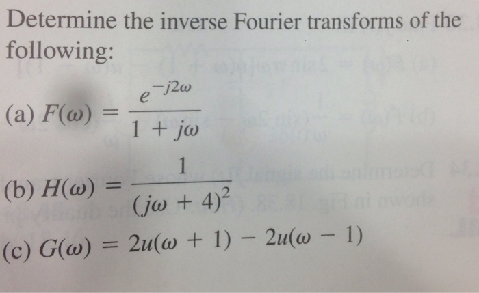 Solved Determine the inverse Fourier transforms of the | Chegg.com