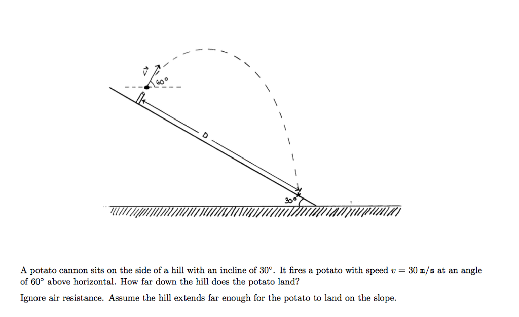 Solved 30° A potato cannon sits on the side of a hill with | Chegg.com