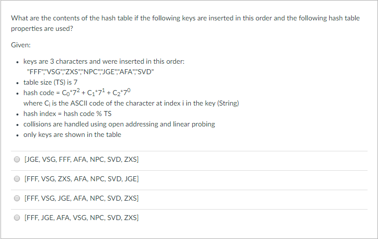 Solved What are the contents of the hash table if the | Chegg.com