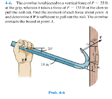 Solved The crowbar is subjected to a vertical force of P - | Chegg.com