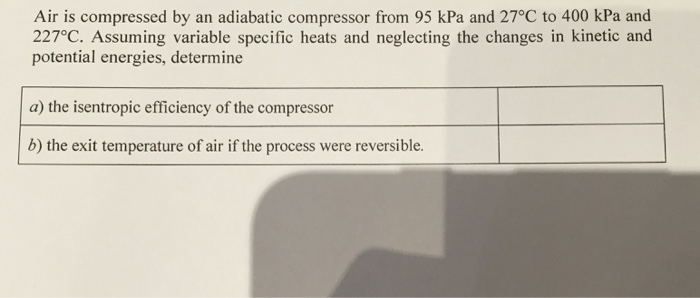 Solved Air is compressed by an adiabatic compressor from 95 | Chegg.com