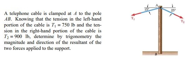 Solved 25° A telephone cable is clamped at A to the pole AB. | Chegg.com