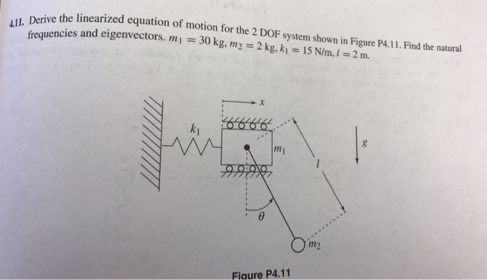 Solved Derive the linearized equation of motion for the 2 | Chegg.com