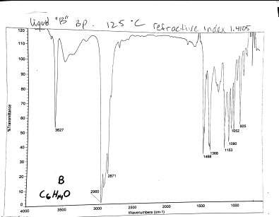 Solved Question | Chegg.com