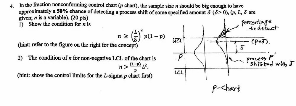 Solved 4. In the fraction nonconforming control chart (p | Chegg.com