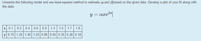Linearize the following model and use least-squares | Chegg.com