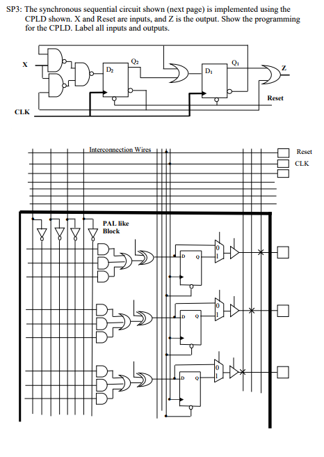 Solved SP3: The synchronous sequential circuit shown (next | Chegg.com