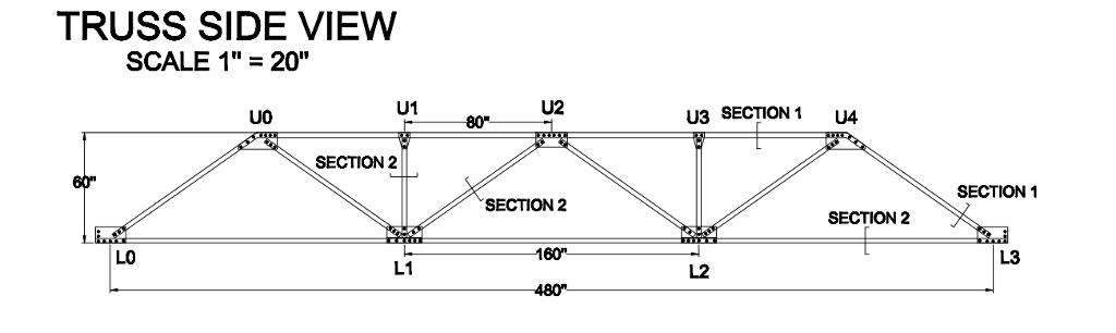 Using the the bridge below, imagine a 1/5th scale M26 | Chegg.com