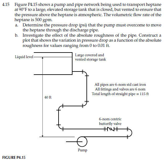 Solved 4.15 Figure P4.15 shows a pump and pipe network being | Chegg.com