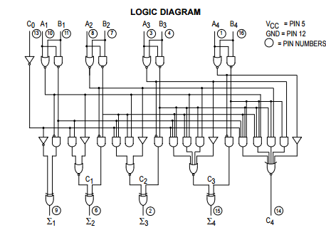 Solved Draw the Truth-table for the following circuit by | Chegg.com