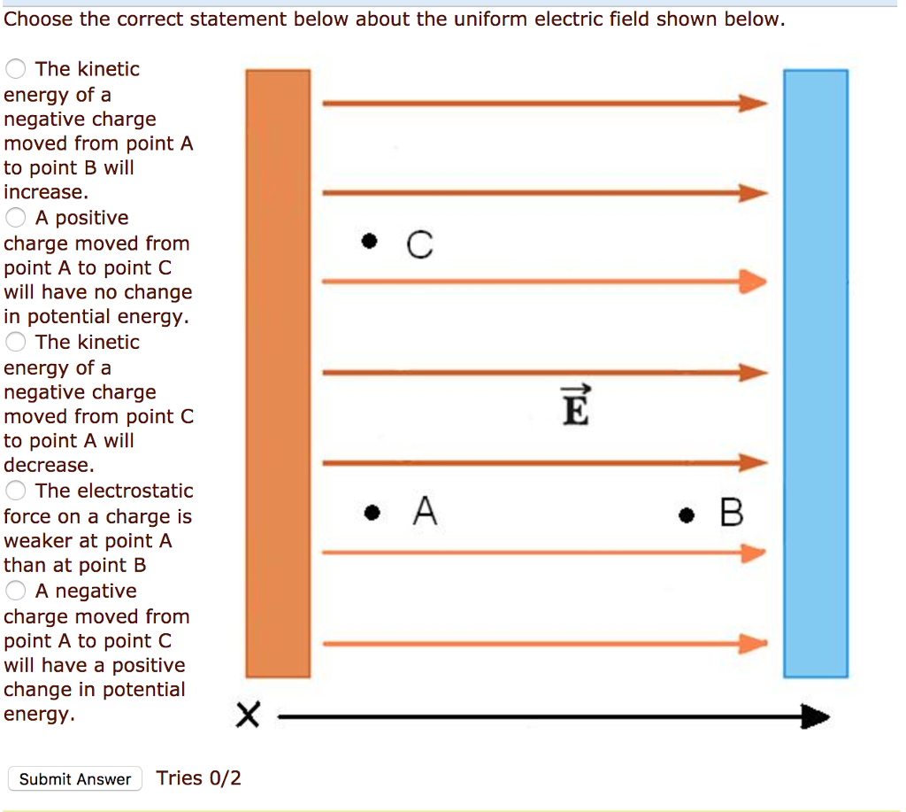 Solved Choose the correct statement below about the uniform | Chegg.com