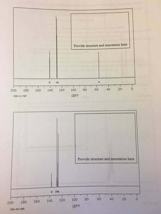 Provide structure and annotation here 200 18o 160 140 | Chegg.com