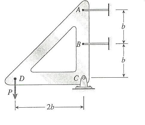 Solved A rigid triangular frame is pivoted at C and held by | Chegg.com