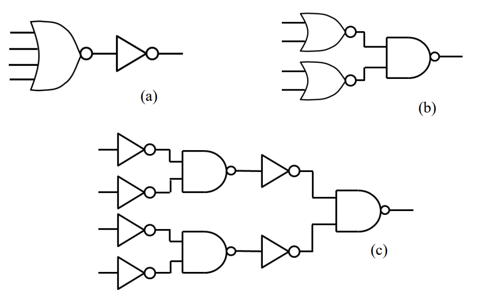 Below are 4 different implementations of a 4-input OR | Chegg.com